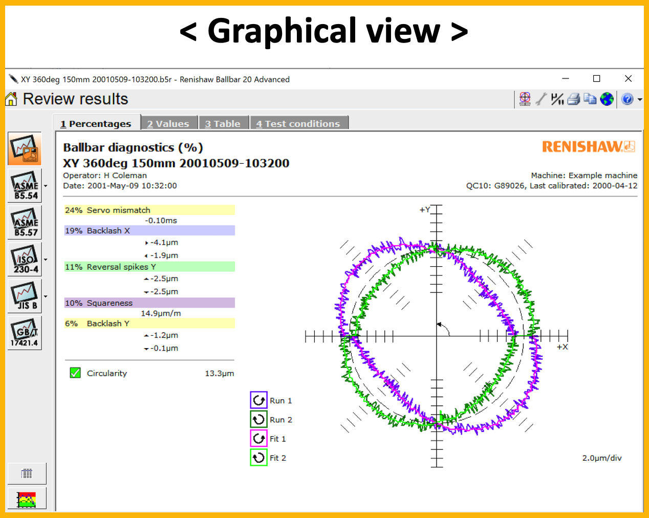 Powerful solution for machine maintenance vol.1