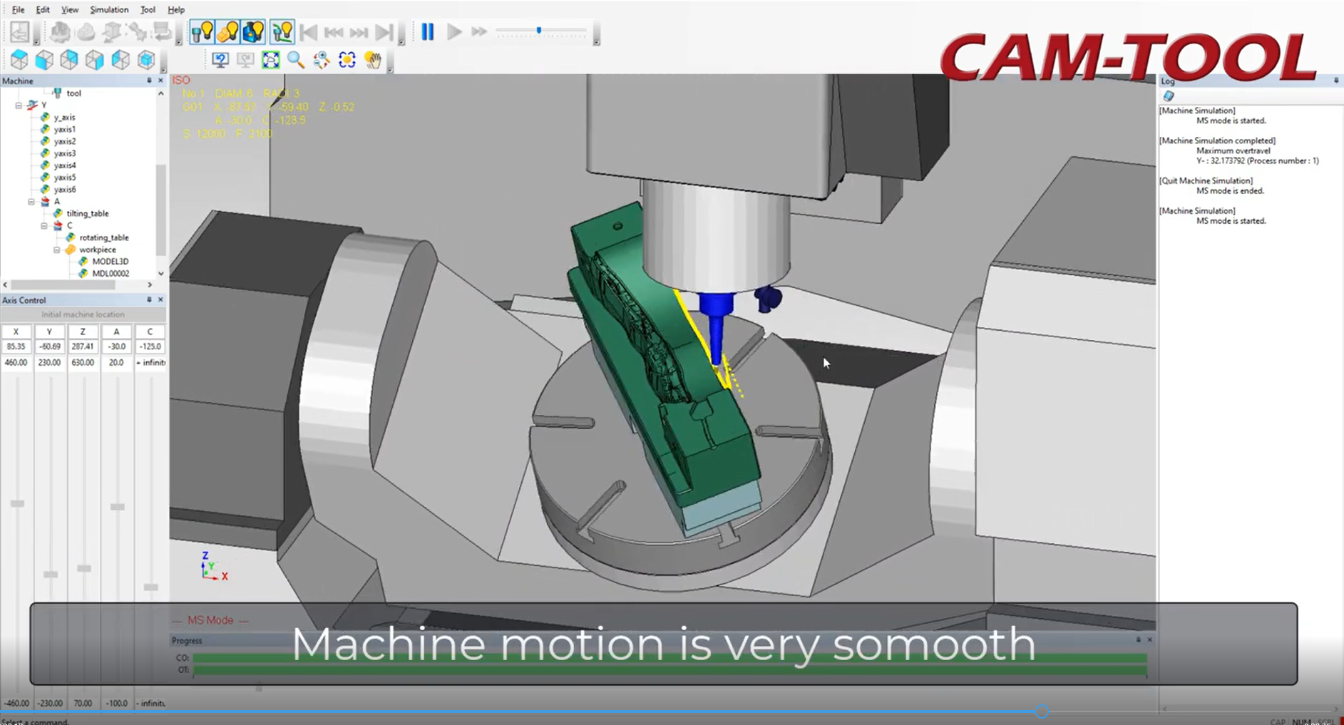 CAM, CAM-TOOL, CGS, CAD, Linkedin